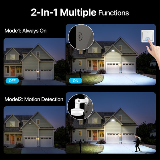 Oval Wall Pack Light | Motion Sensor | 15600 Lumens – Hyperlite