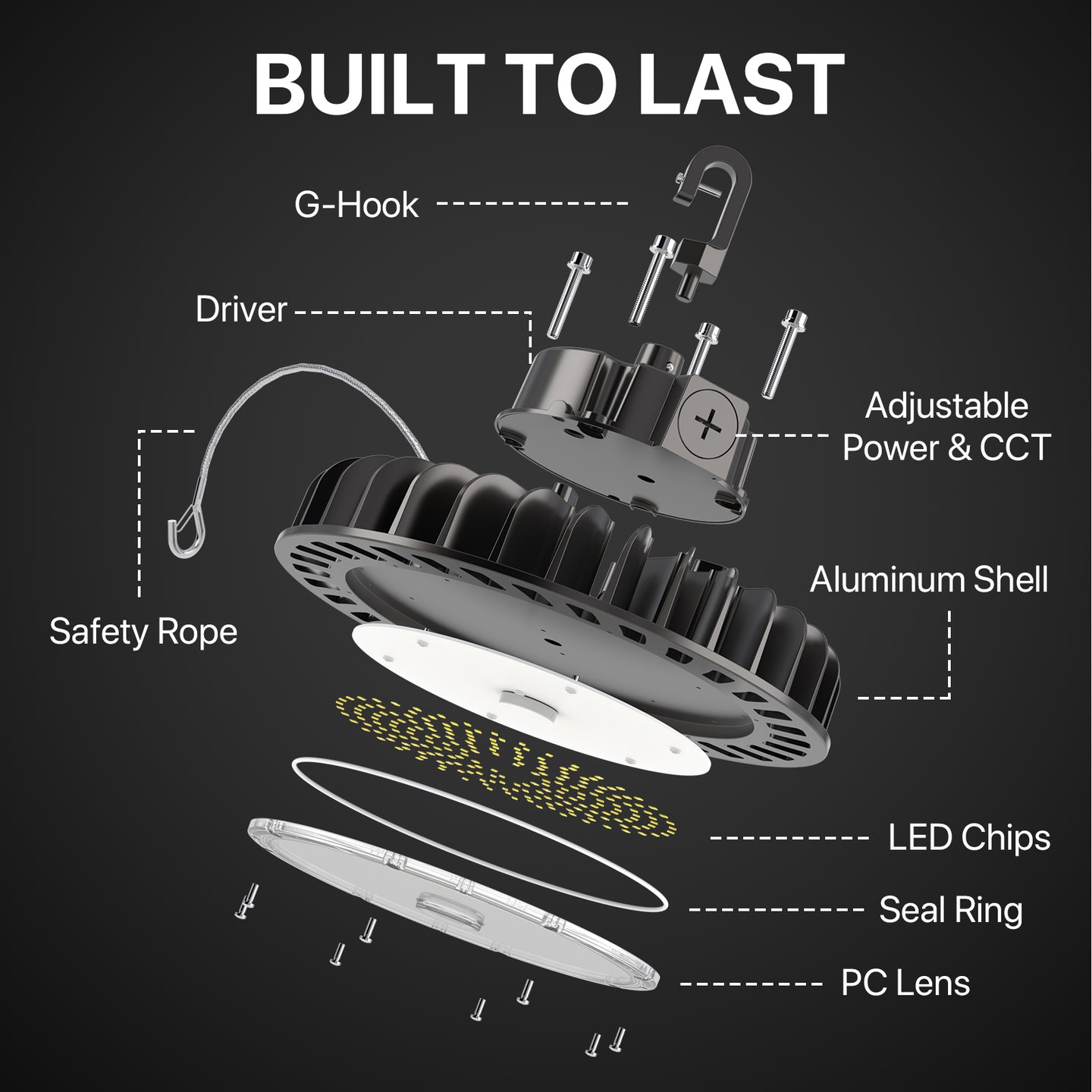 Ultimate LED Deals | Flash Sale on Commercial Lighting – Hyperlite