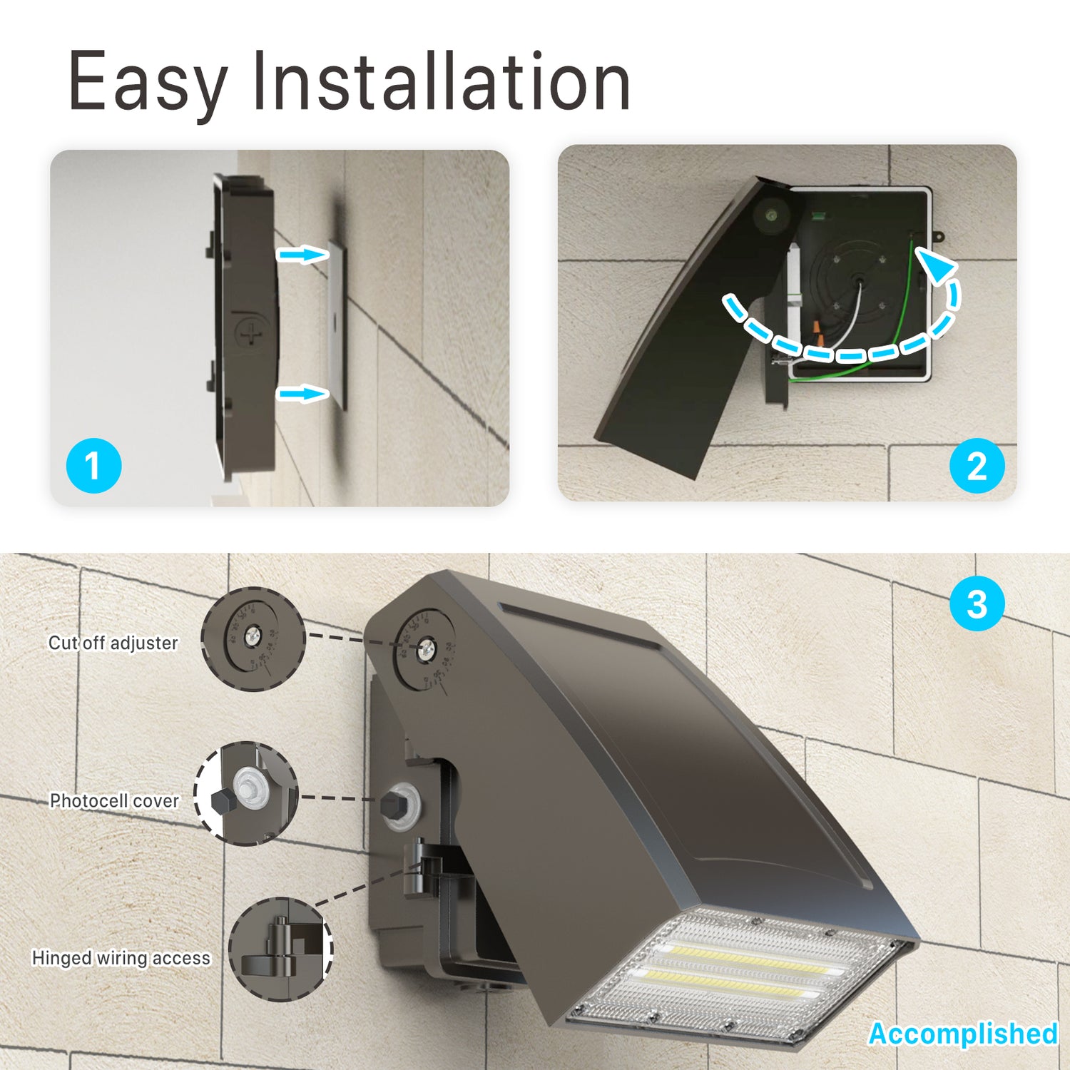 LED Wall Pack Light - Wall E series - Wall pack fixtures - Photocell ...