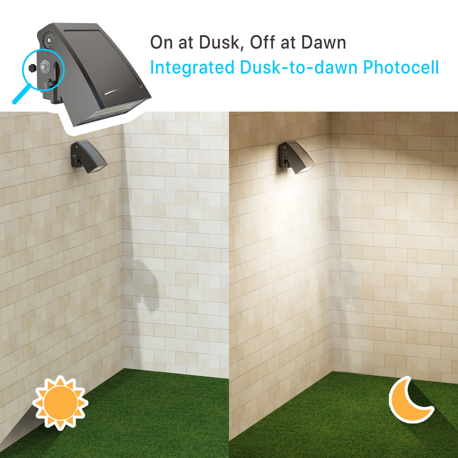 LED Wall Pack Light - Wall E series - Wall pack fixtures - Photocell ...