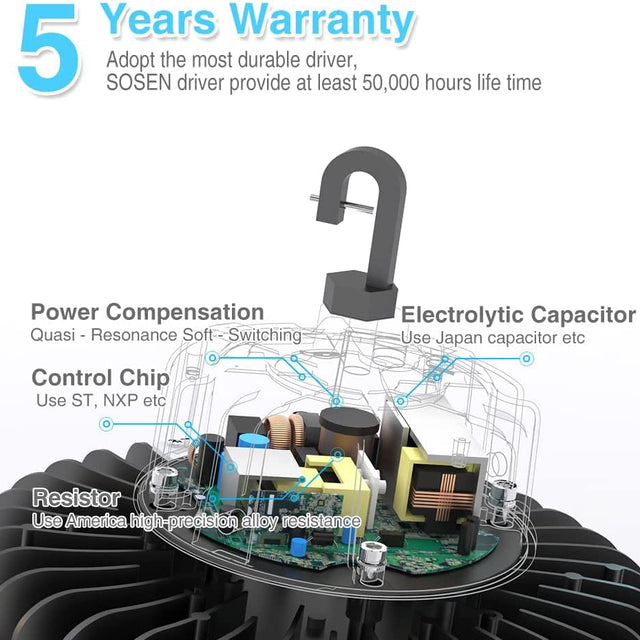 Hyperlite LED High Bay Light | ufo led high bay lights | Super bright